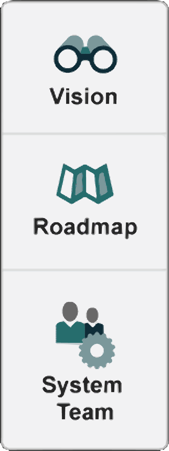 Info Trek | SAFe Agile: The Globally Trusted System for Agility - Info-Trek